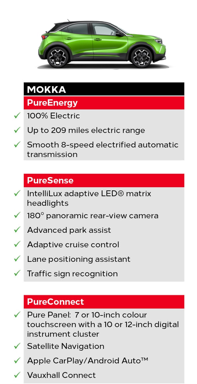 Pure Technology | Discover Vauxhall | Vauxhall
